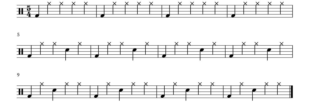 Reading Drum Music – Simon Vasey – Freelance drummer and teacher