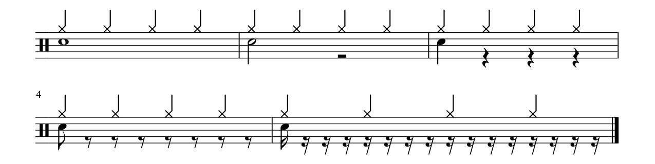 Reading Drum Music – Simon Vasey – Freelance drummer and teacher